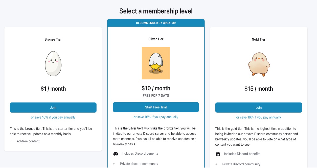 Free Trials FAQ – Patreon Help Center