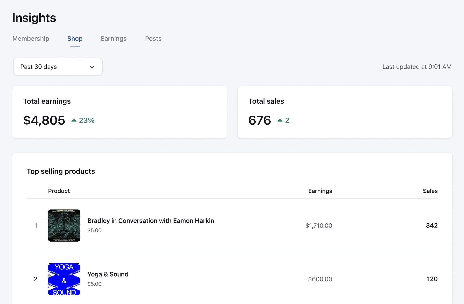 Insights dashboards – Help Centre